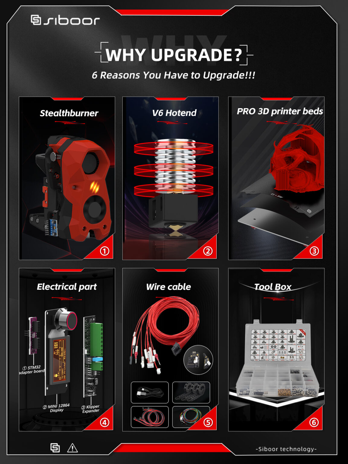 VORON E3 – Switchwire Kit – 3dware, Impression 3D au Maroc